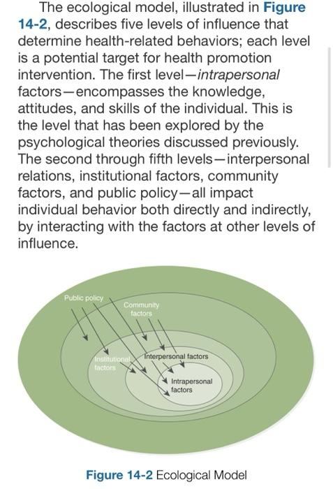 Solved The ecological model, illustrated in Figure 14-2, | Chegg.com