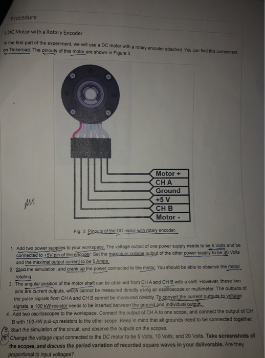 Solved Procedure Dc Motor With A Rotary Encoder In The First