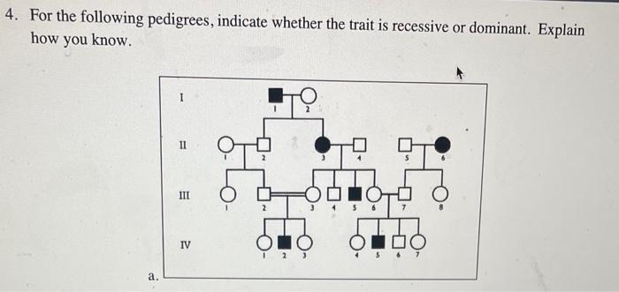 Solved 4. For the following pedigrees, indicate whether the | Chegg.com