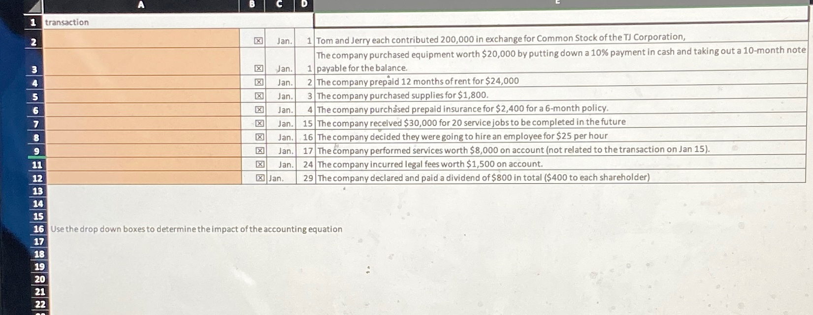 Solved Use the drop down boxes to determine the impact of | Chegg.com