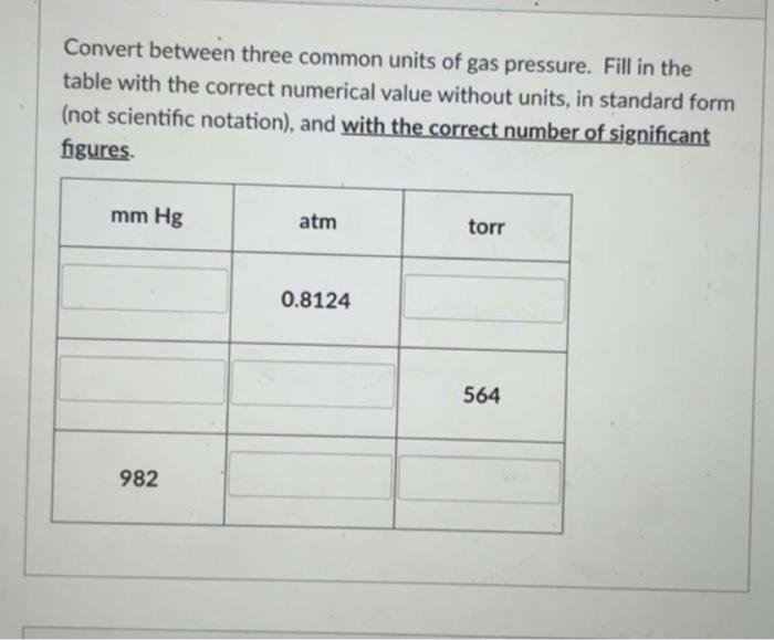 Solved Convert between three common units of gas pressure. | Chegg.com