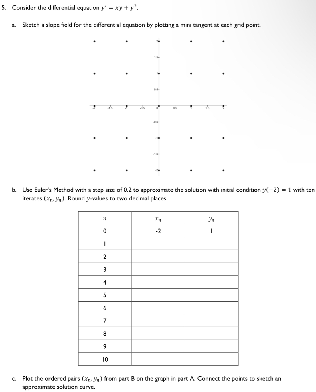Solved Consider the differential equation y'=xy+y2.a. | Chegg.com