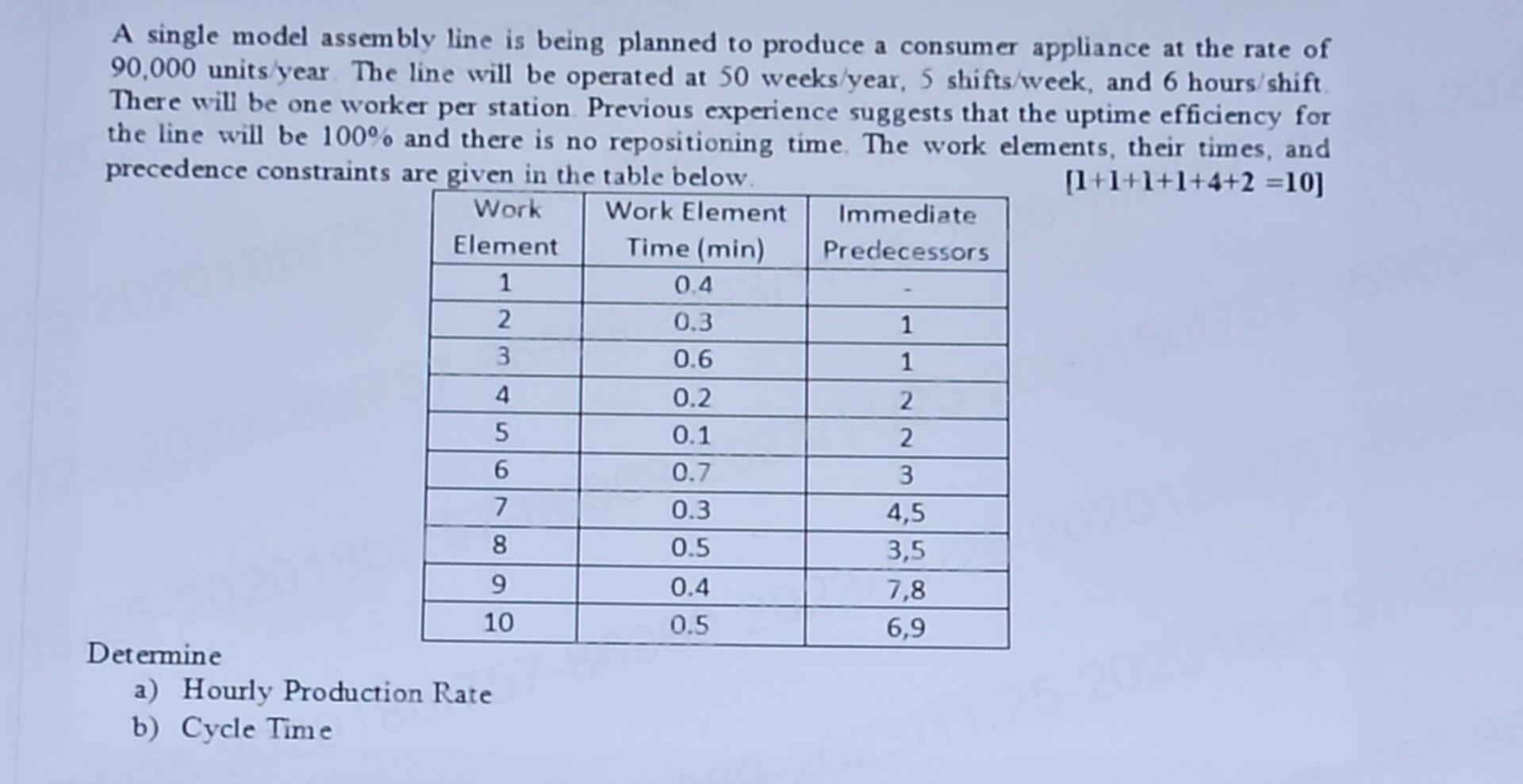 Solved A single model assembly line is being planned to | Chegg.com