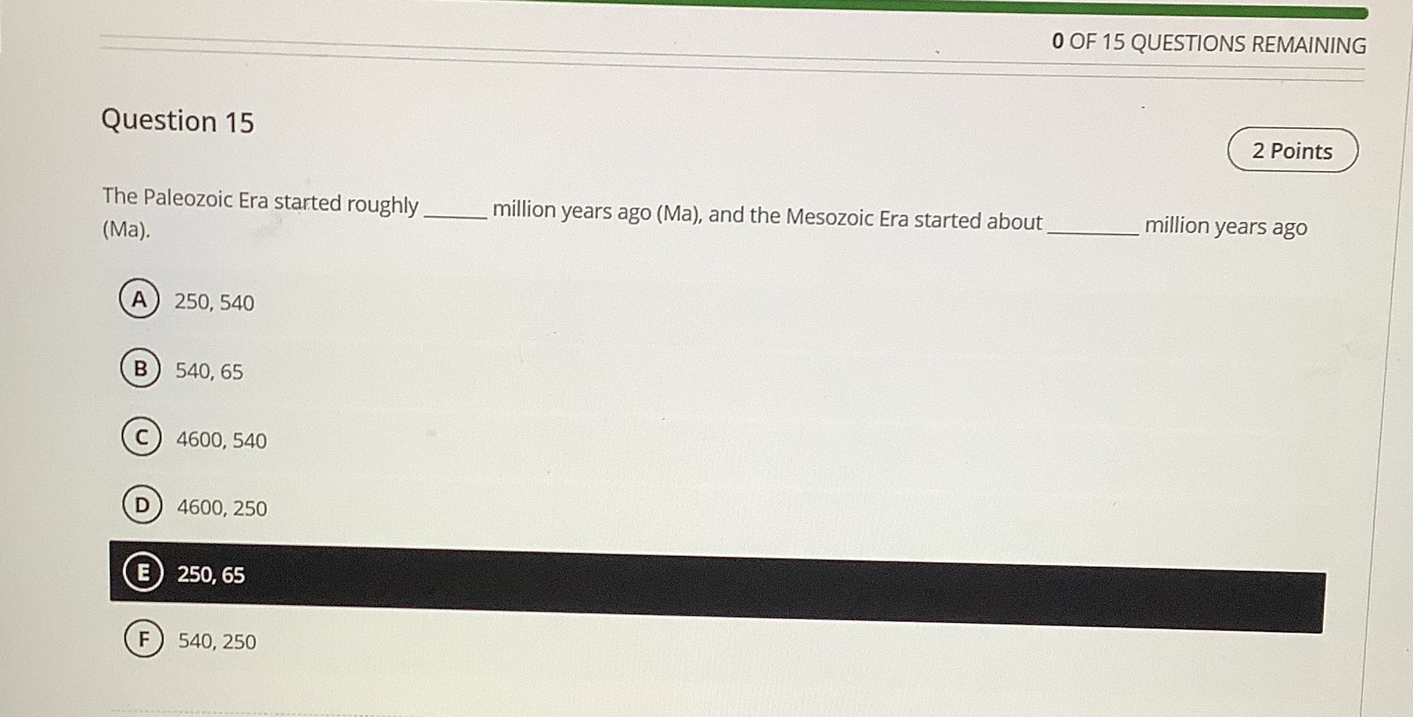 Solved 0 ﻿OF 15 ﻿QUESTIONS REMAININGQuestion 152 ﻿PointsThe | Chegg.com