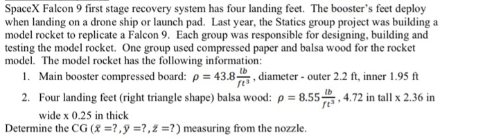 Solved SpaceX Falcon 9 first stage recovery system has four | Chegg.com
