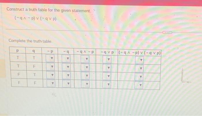 Solved Construct a truth table for the given statement. | Chegg.com