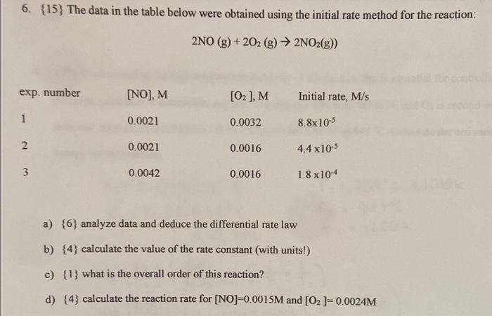 Solved 6. {15} The data in the table below were obtained | Chegg.com