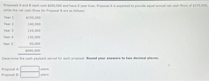 Solved Proposals A and B each cost $600,000 and have 5-year | Chegg.com