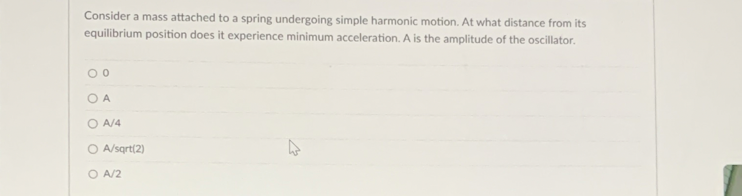 Solved Consider a mass attached to a spring undergoing | Chegg.com