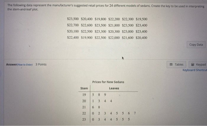 Solved The following data represent the manufacturer's | Chegg.com