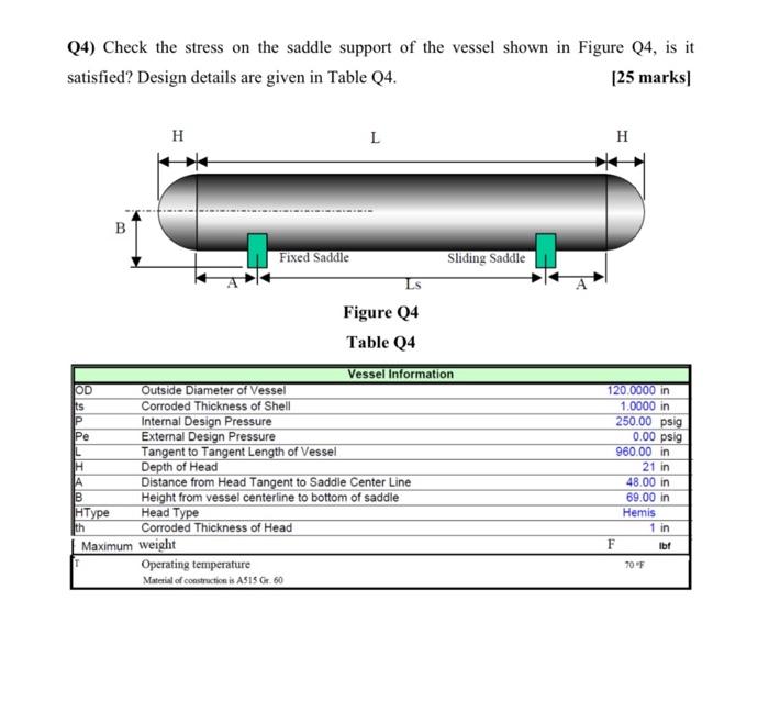 (4) Check the stress on the saddle support of the | Chegg.com