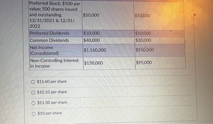 Solved Compute 2022 Basic EPS given the following | Chegg.com