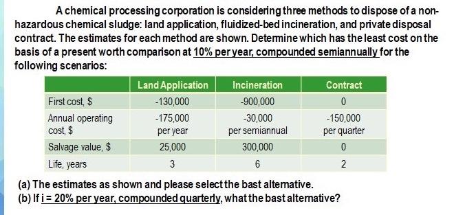 Solved A chemical processing corporation is considering | Chegg.com