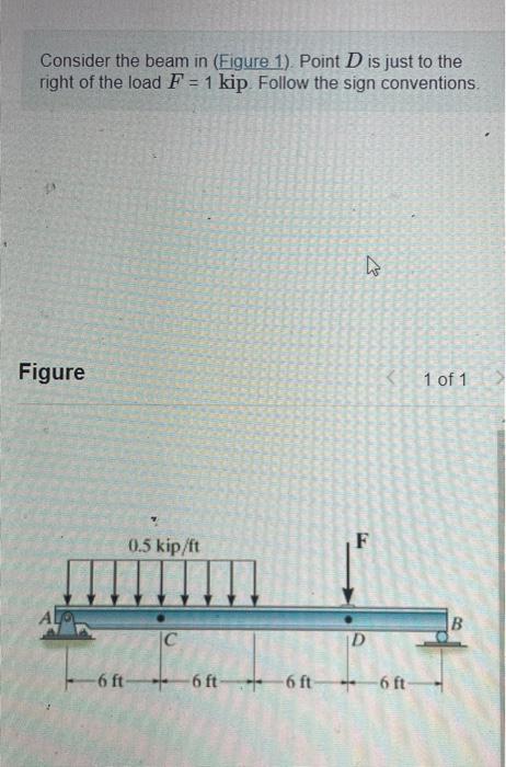 Solved Consider the beam in (Figure 1). Point D is just to | Chegg.com