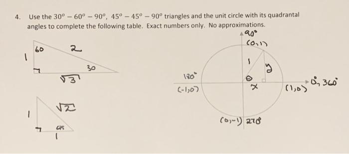 45 45 90 Triangle Unit Circle