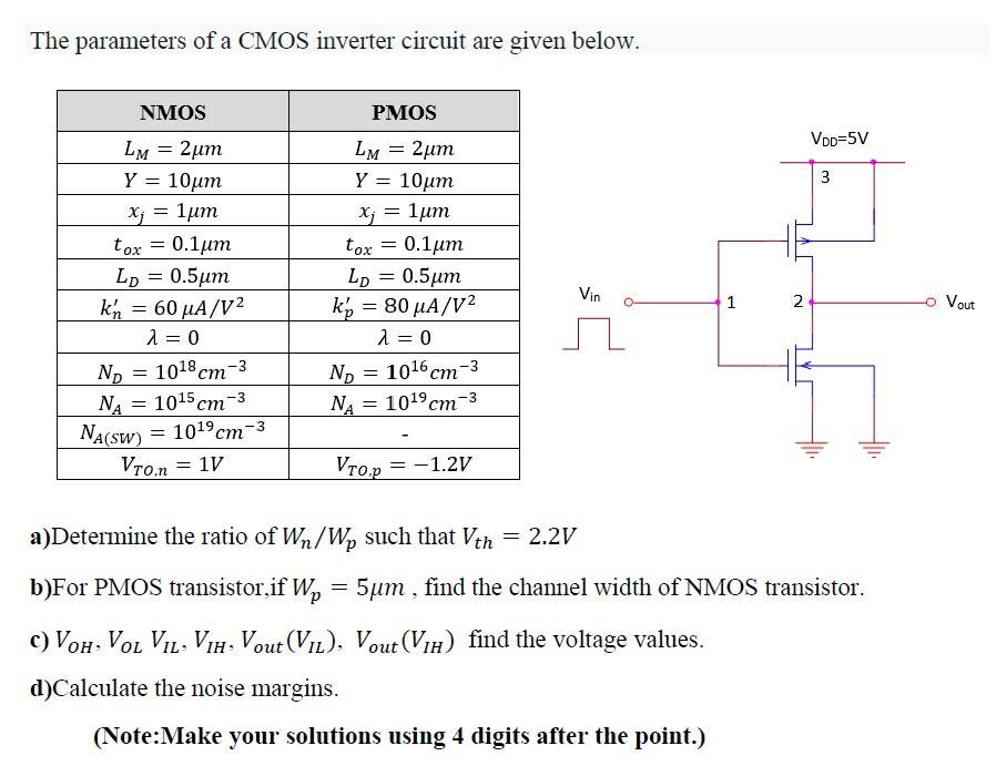 Solved The parameters of a CMOS inverter circuit are given | Chegg.com
