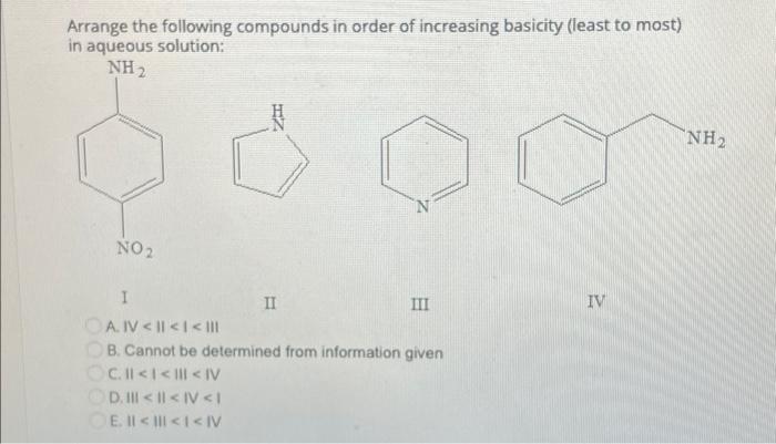 Solved Arrange the following compounds in order of | Chegg.com
