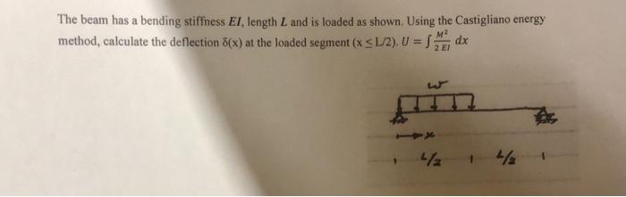Solved The beam has a bending stiffness EI, length L and is | Chegg.com