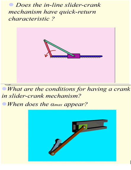 Solved Does the in-line slider-crank mechanism have | Chegg.com