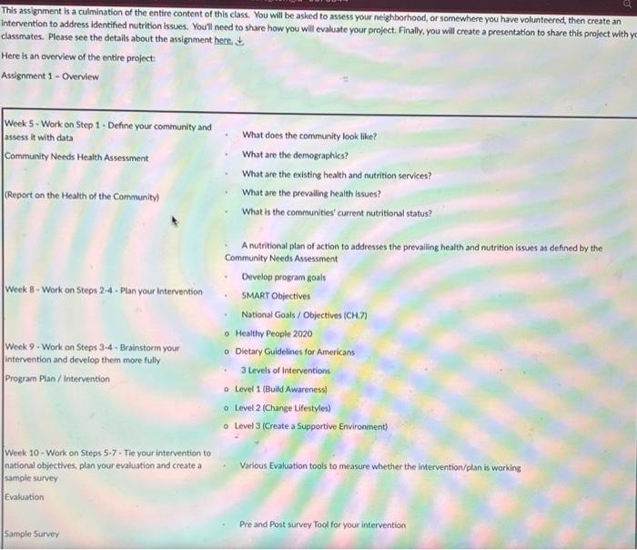 This assignment is a culmination of the entire | Chegg.com