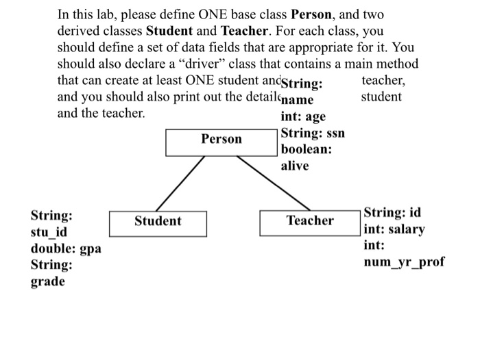 Solved In this lab, please define ONE base class Person, and | Chegg.com