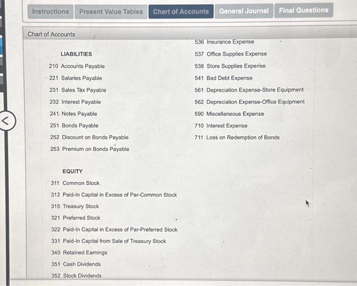 Solved Chart of Accounts CHART OF ACCOUNTS Danzer Industries | Chegg.com