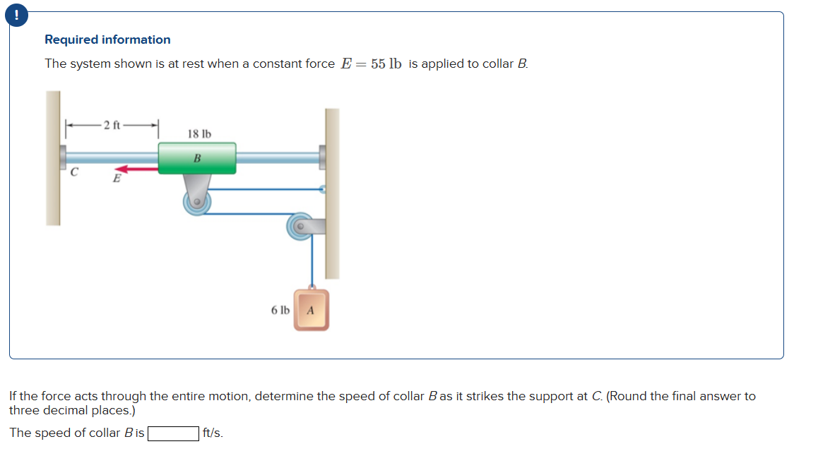 Solved Required information The system shown is at rest when | Chegg.com