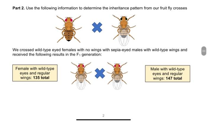 Solved Part 2. Use the following information to determine | Chegg.com