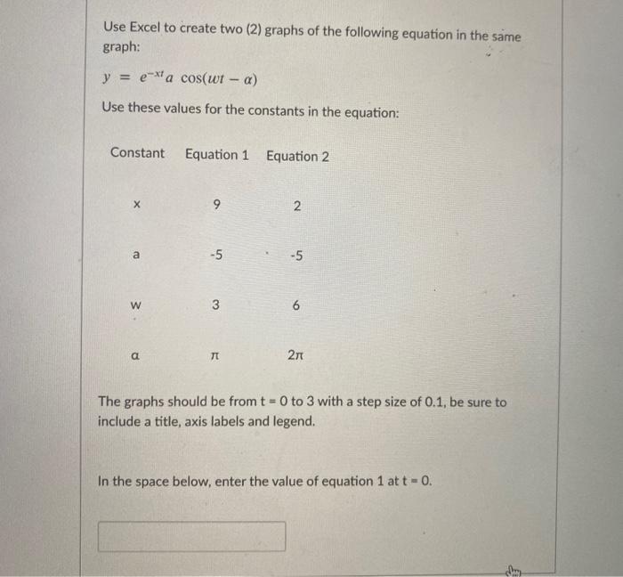 Solved Use Excel to create two (2) graphs of the following | Chegg.com