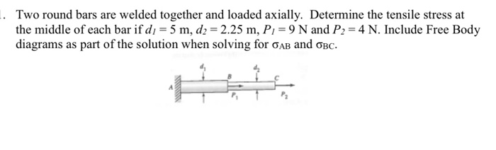 Solved Two round bars are welded together and loaded | Chegg.com
