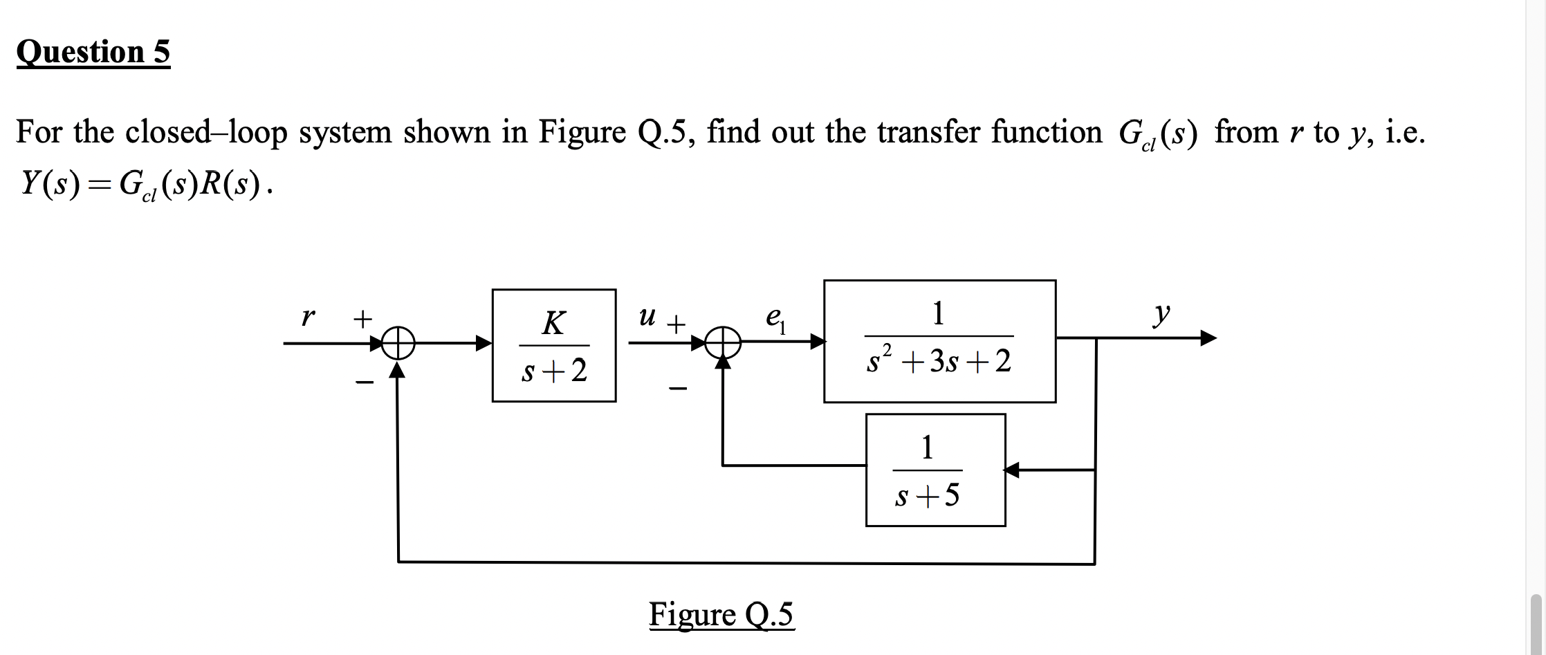 Solved Question 5For the closed-loop system shown in Figure | Chegg.com