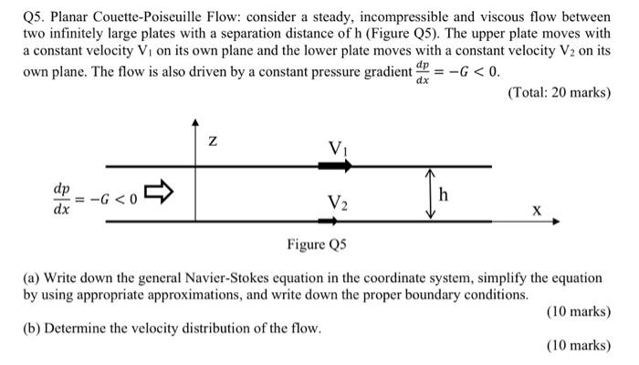 Solved Q5. Planar Couette-Poiseuille Flow: consider a | Chegg.com