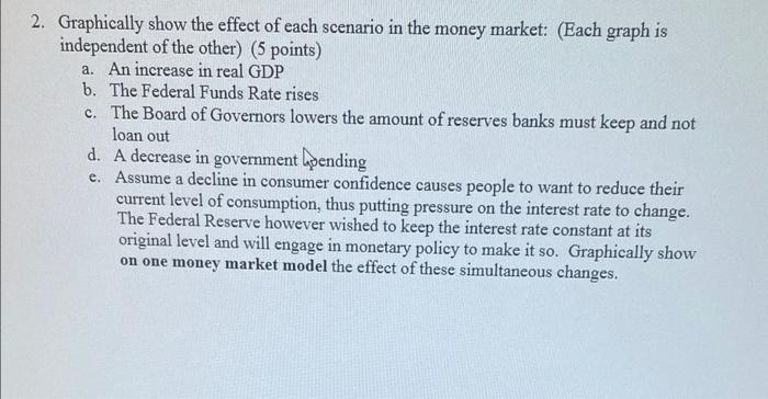 Solved 2. Graphically show the effect of each scenario in | Chegg.com
