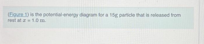 Solved (Figure 1) is the potential-energy diagram for a 15 g | Chegg.com