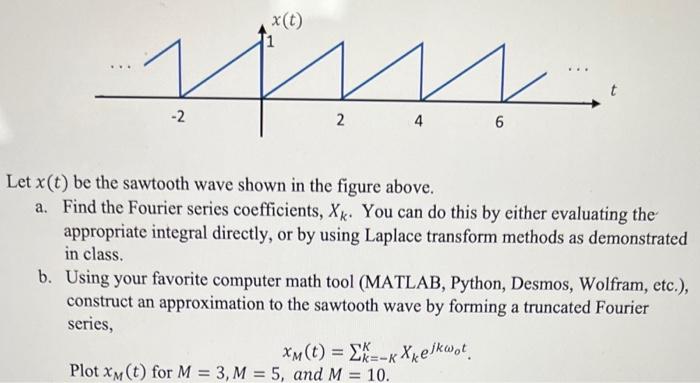 Solved Let x(t) be the sawtooth wave shown in the figure | Chegg.com