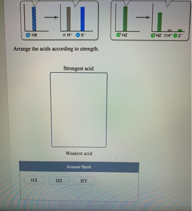 Solved Consider three generic acids: HX, HY, and HZ. OH OX | Chegg.com
