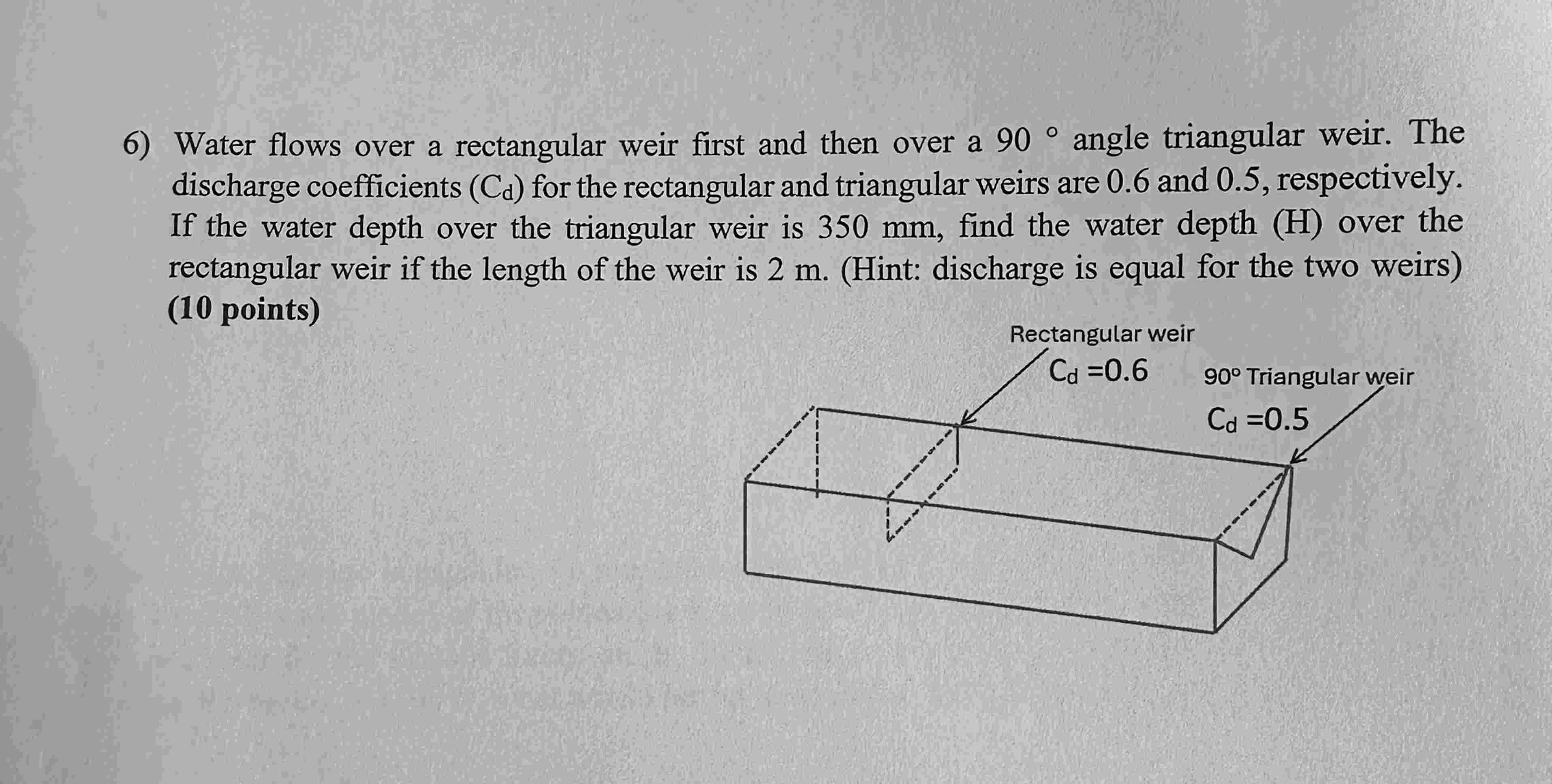 Solved 6) ﻿Water flows over a rectangular weir first and | Chegg.com