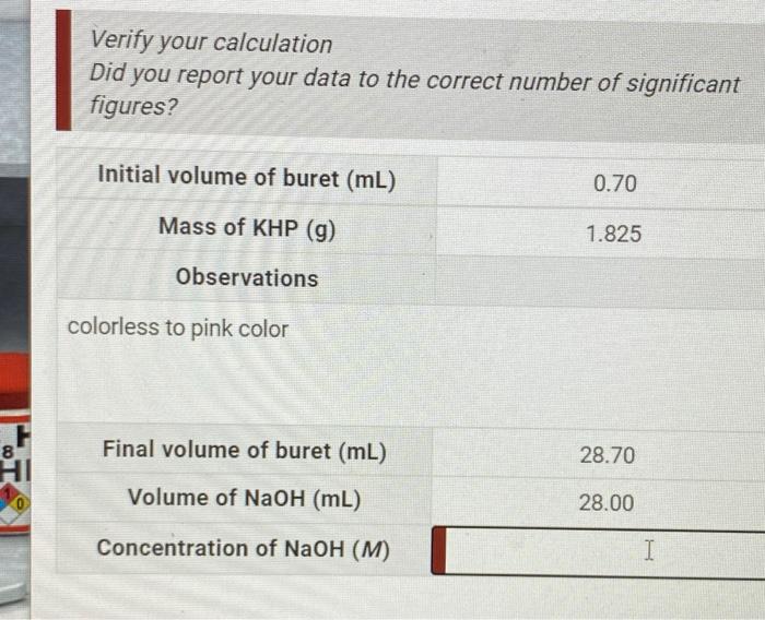 Solved Verify your calculation Did you report your data to | Chegg.com