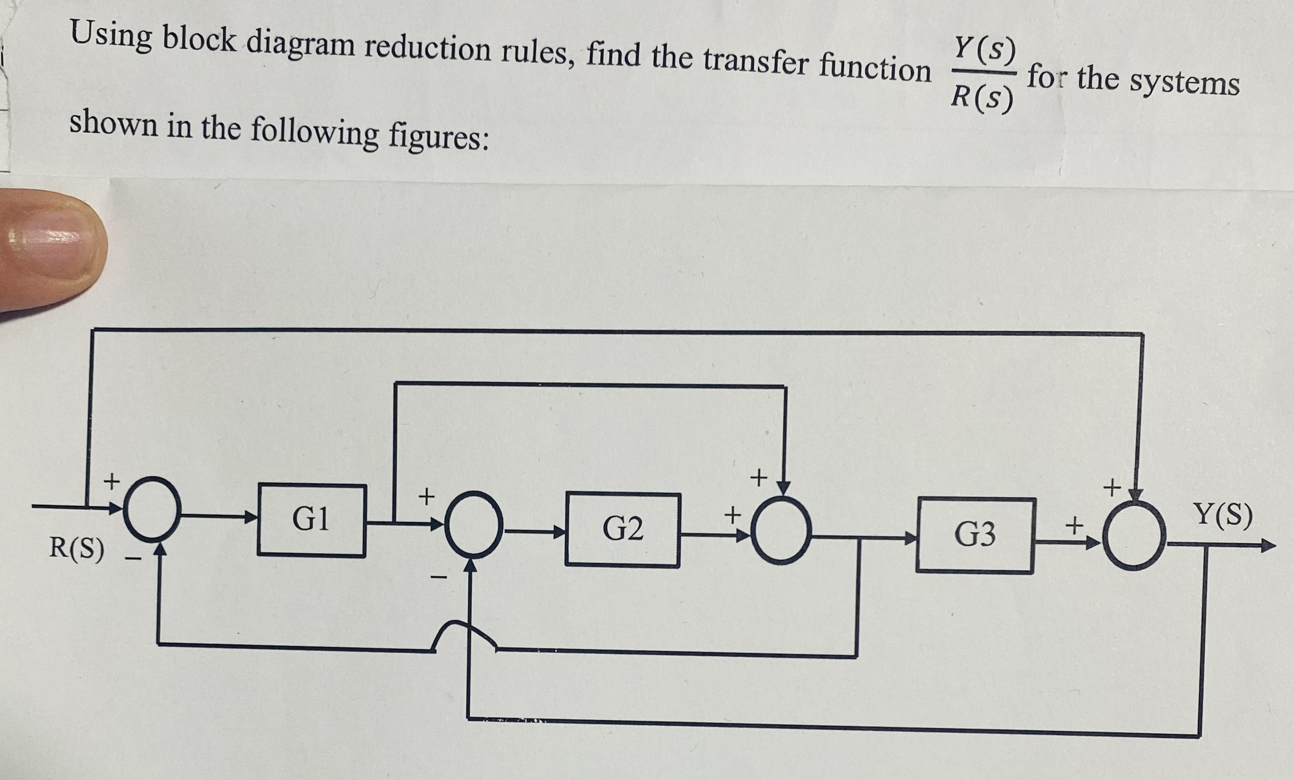 Automatic control course: ﻿Q1Using block diagram | Chegg.com