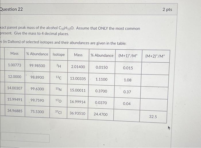 Solved Give the exact parent peak mass of the alcohol | Chegg.com
