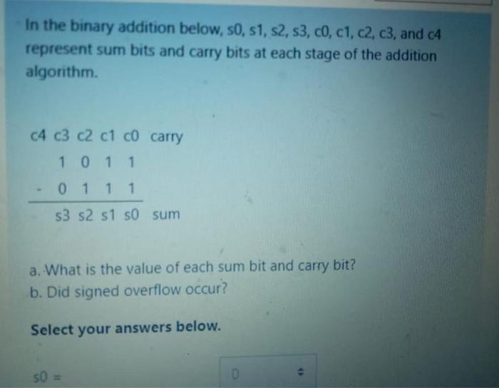 Solved In the binary addition below, sO, S1, S2, S3, co, c1, | Chegg.com