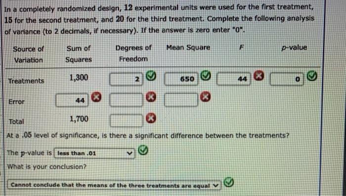 Solved In a completely randomized design, 12 experimental | Chegg.com