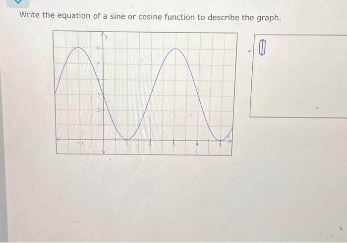 Solved Write the equation of a sine or cosine function to | Chegg.com