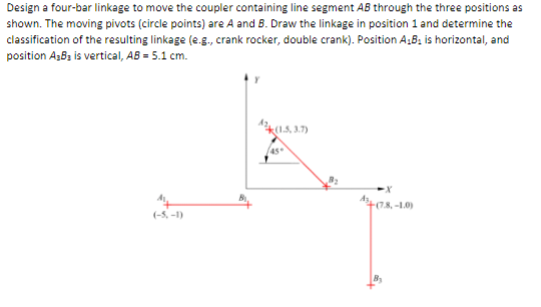 Solved Design a four-bar linkage to move the coupler | Chegg.com