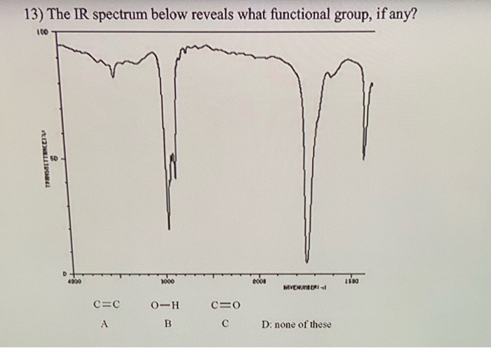 Solved 13) The IR spectrum below reveals what functional | Chegg.com