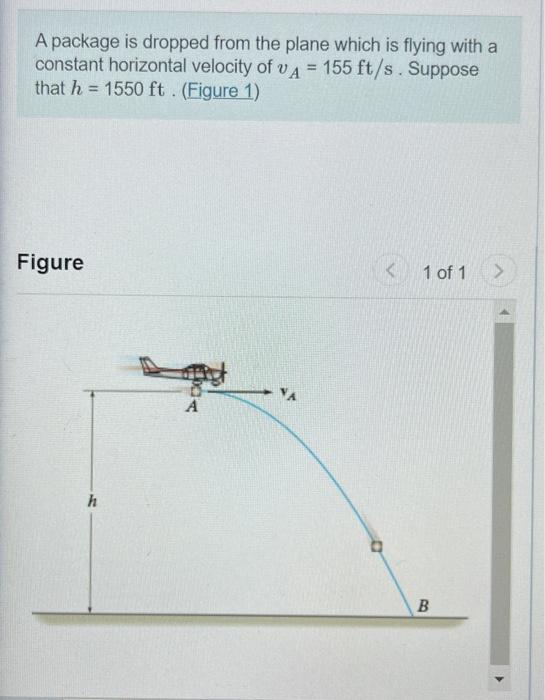 Solved A package is dropped from the plane which is flying | Chegg.com