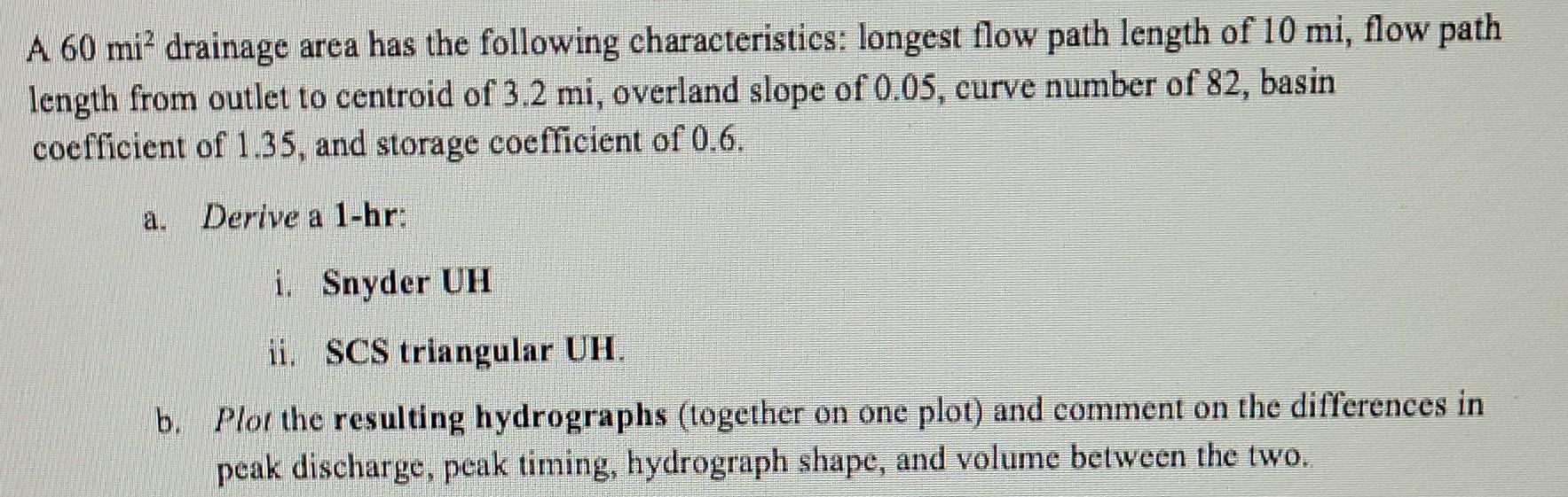 Solved A 60mi2 drainage area has the following | Chegg.com