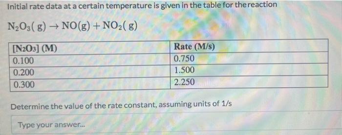 Solved Initial rate data at a certain temperature is given | Chegg.com