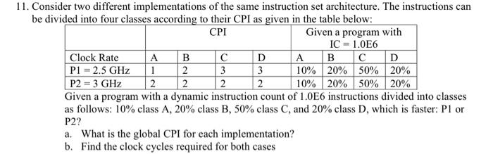 Solved 11. Consider two different implementations of the | Chegg.com