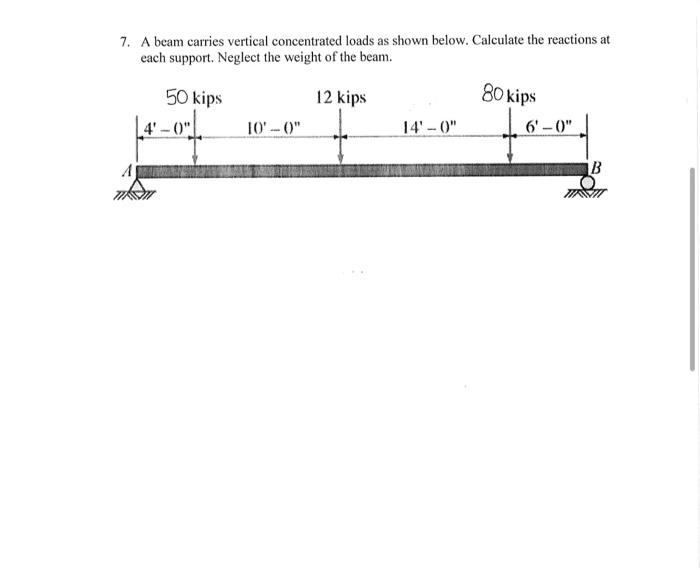Solved 7. A beam carries vertical concentrated loads as | Chegg.com